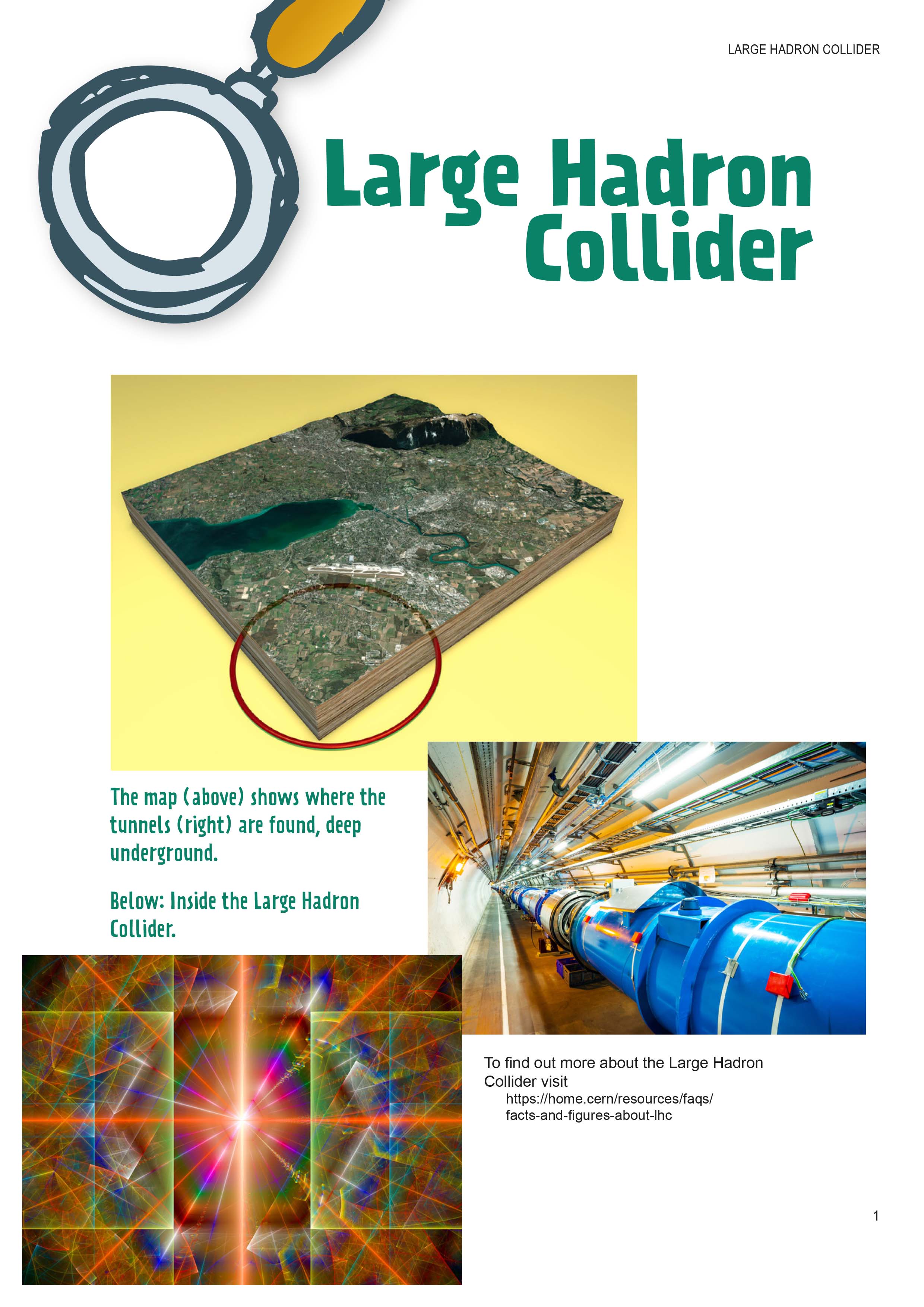 Large Hadron Collider Map