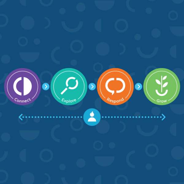 Faith Guides | Scripture Union