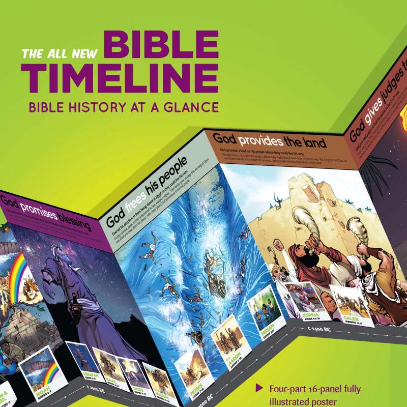 Resources | Scripture Union